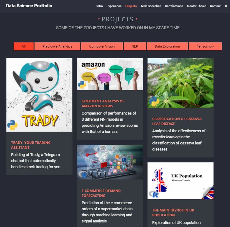 Data Science Portfolio