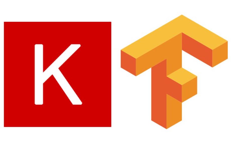 Tensorflow Convolutional Neural Networks Data Science Portfolio